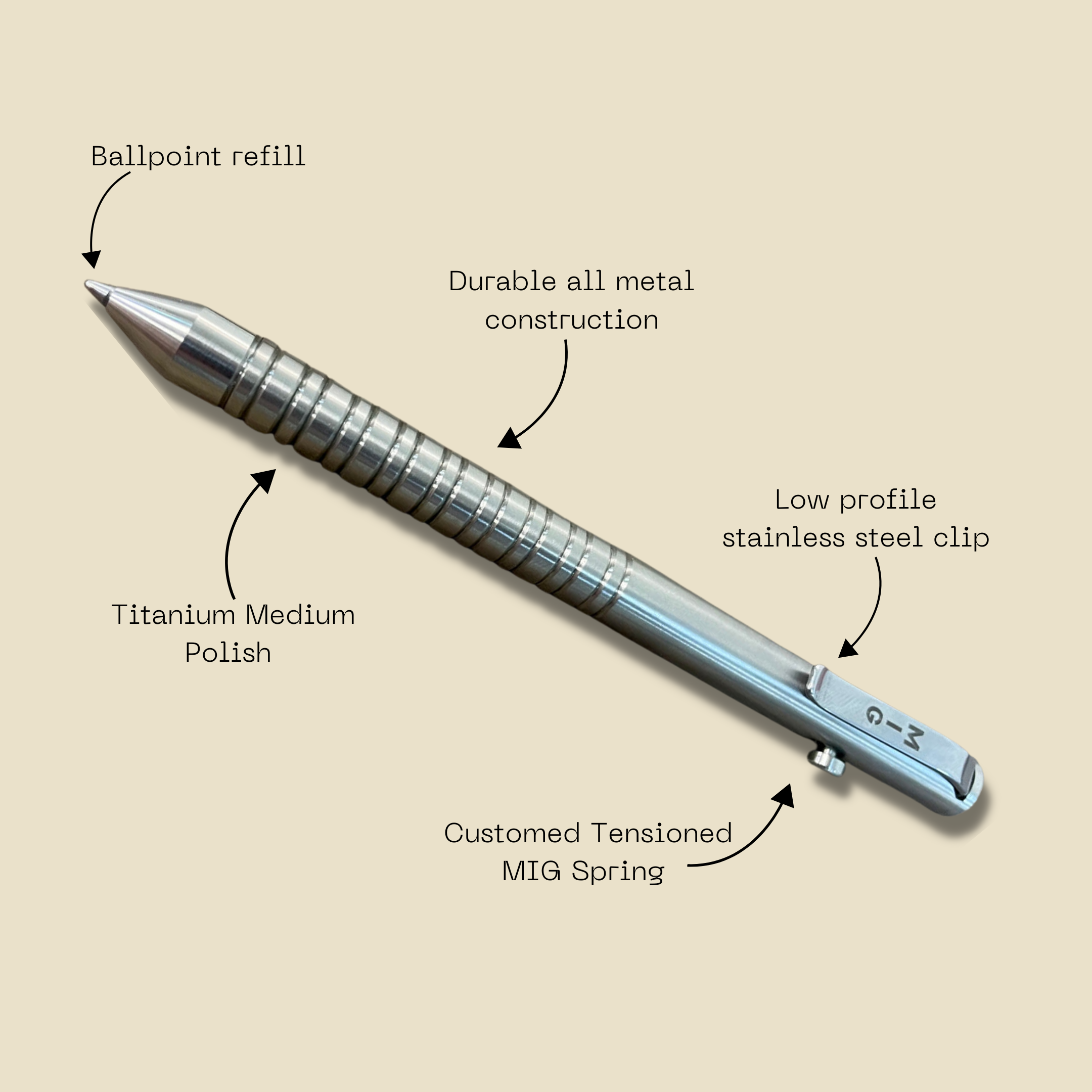 Bolt Action Pens – MIG
